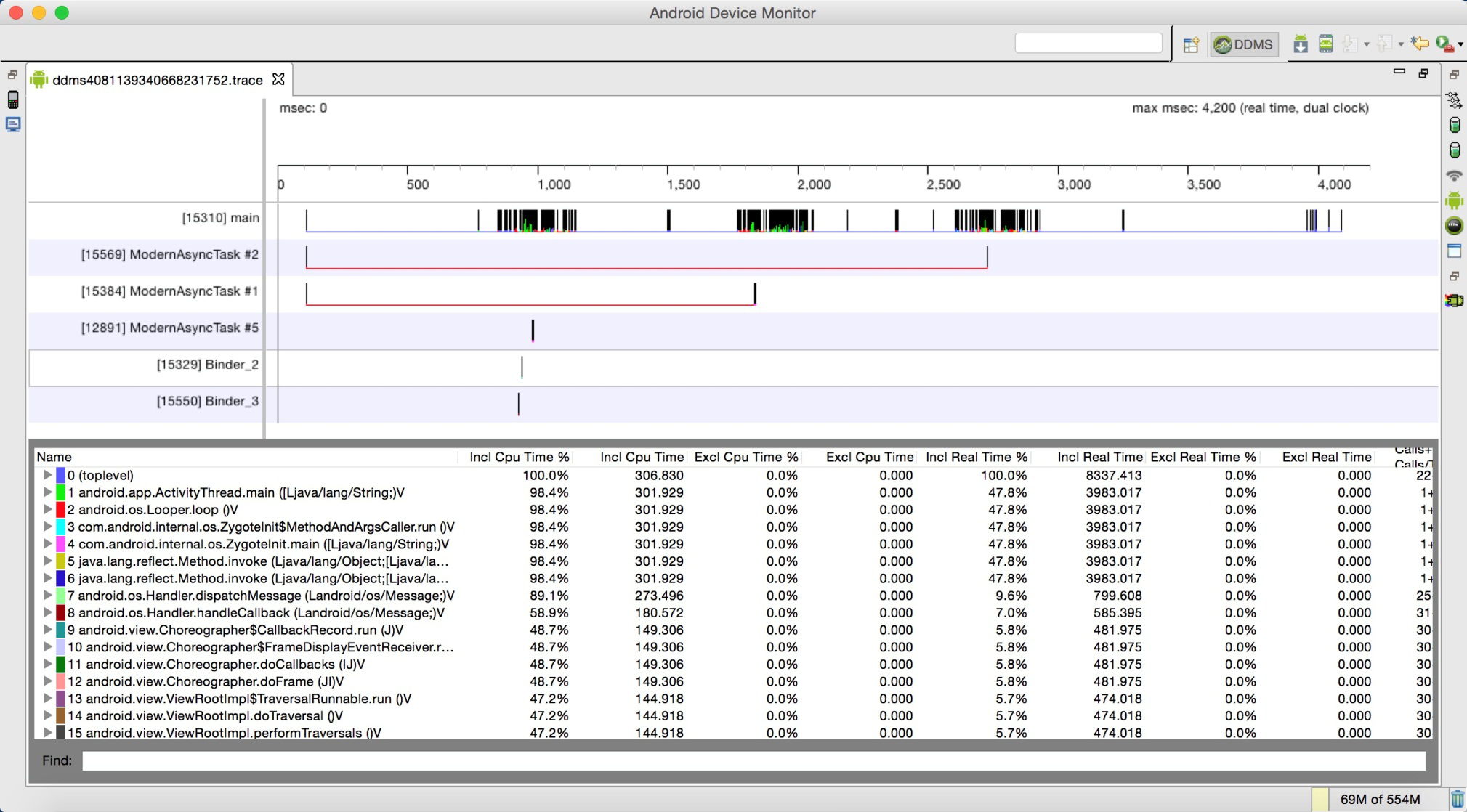 traceView 分析UI卡顿 | AheadSnail's blog